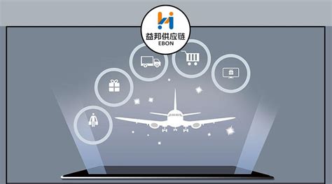 商业新时代：大数据在物流行业的应用 知乎