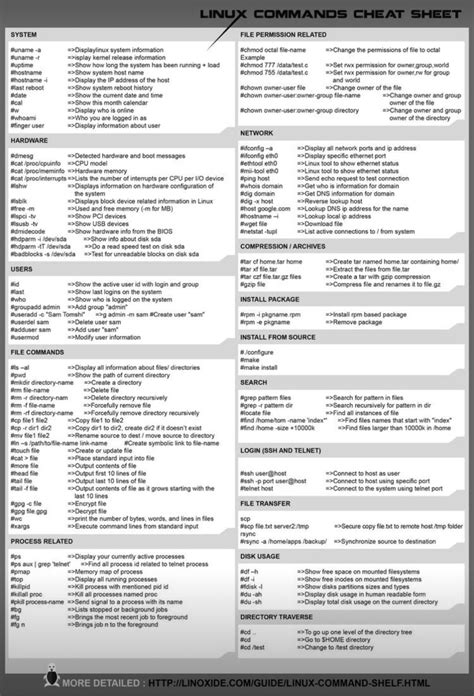 Ann A On Linkedin Like Follow Devop Cloudsecurity Devsecops