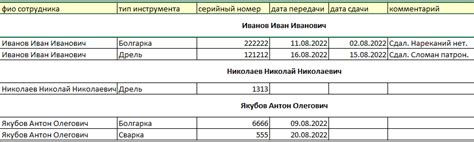 Учет выдачи инструментов в Excel скачать