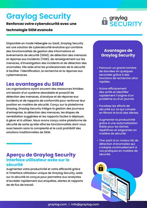 Graylog Resource Library