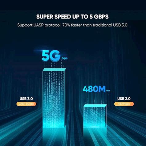 მყარი დისკის ქეისი Ugreen Cm237 60353 Hdd Enclosure 2 5 Sata To Usb 3 0 Hard Drive Adapter
