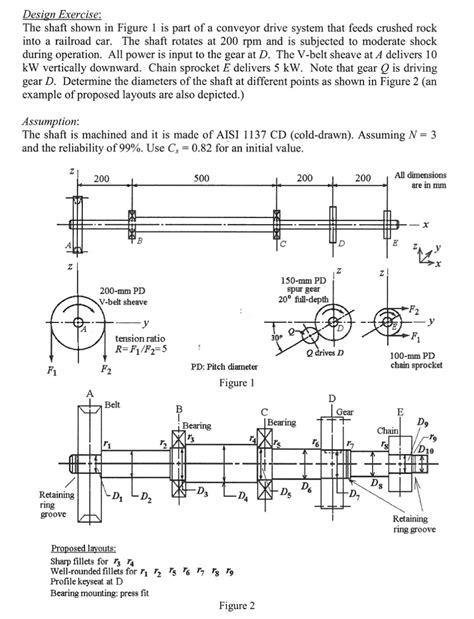 Solved Design Exercise Chegg Com
