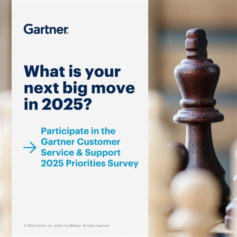 Jon Fontane On Linkedin Survey