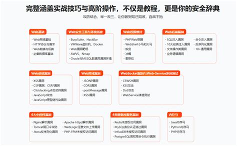 Web安全渗透测试完结无密 小麻雀it分享站