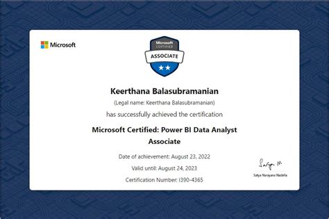 Keerthana Balasubramanian On Linkedin Work Learning Love Powerbi Bianalyst Dataanalyst