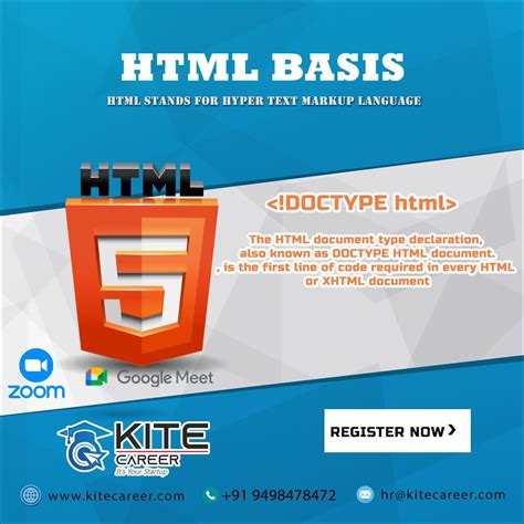 Kitecareer On Linkedin Frontendclass Html Html5 Htmldeveloper