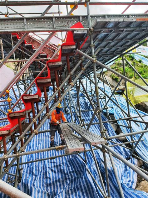 Kevin Ng On Linkedin Work In Progress