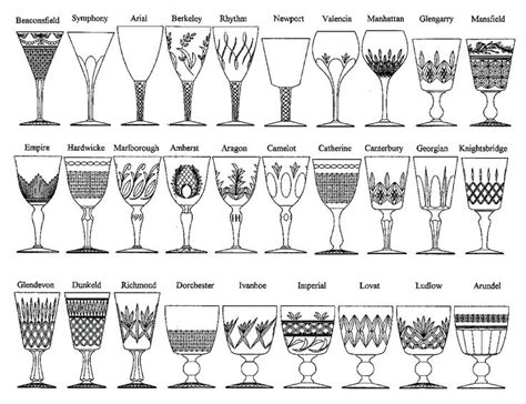 Crystal Glassware Identification