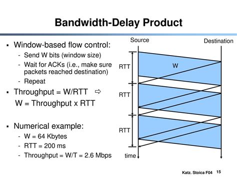 ee 122 network performance queueing theory evaluation ppt download