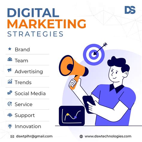 ds web technologies pvt ltd on linkedin digitalmarketing