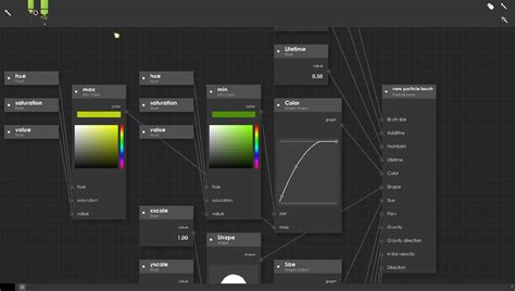 Nodecanvas By Makhamdev