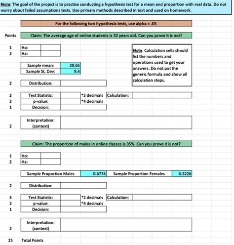 Solved Project Part 4 Hypothesis Tests Assignmentfor This Part Of