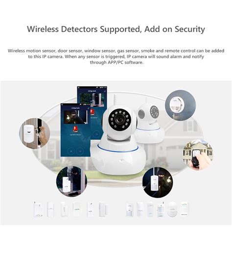 Wireless Monitoring Alarm System For Homeoffice S Grandado