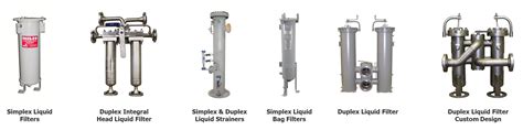 Hilco Filtration Systems Hilco Filter Equipment