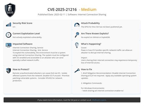 Cve Cybersecurity Infosec Vulnerability Technews Ai Automation