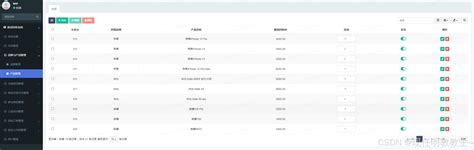 Thinkphp开发的原生微信小程序二手物品回收小程序管理系统源码thinkphp6 房产租售平台 Csdn博客