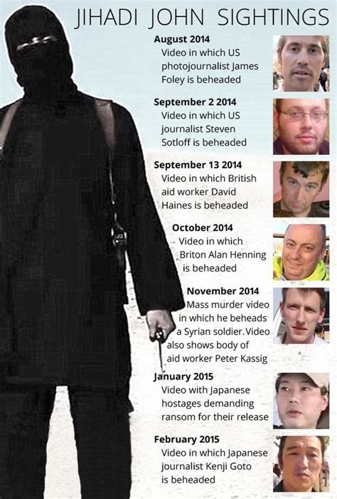 Emails From Masked Killer Jihadi John Reveal He Was Almost Driven To