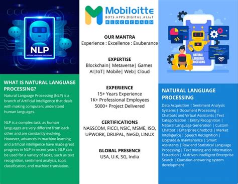 Natural Language Processing Solution Ppt