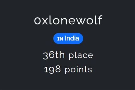 Lokesh Singh 🛡️ On Linkedin Cybersecurity Threathunting Experience Informationsecurity