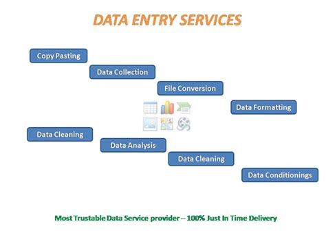 Do Excel Data Cleaning Excel Data Entry Data Clean Up Files Convert