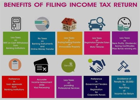 Bilal Ahmad Khan Posted On Linkedin