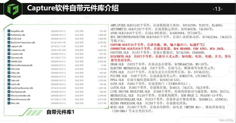 cadence allegro 17 4学习记录开始01 原理图capture cis 17 4 cadence17 4原理图用哪个软件 csdn博客