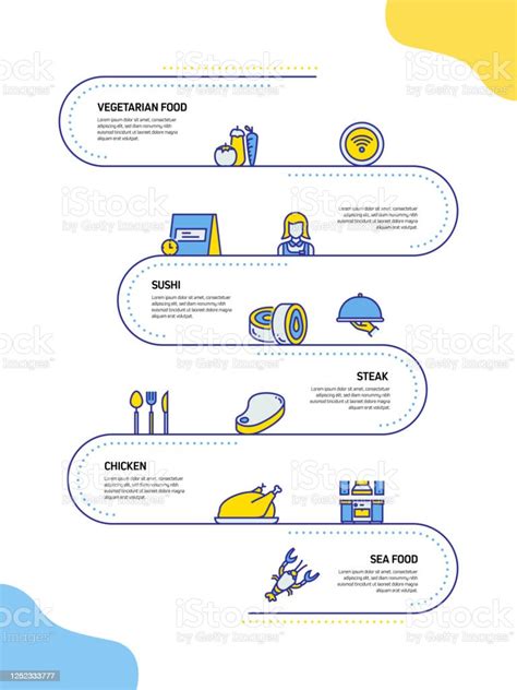 레스토랑 음식 및 음료 관련 프로세스 인포그래픽 템플릿 프로세스 타임라인 차트 선형 아이콘이 있는 워크플로 레이아웃 건강한