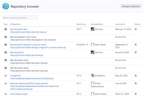 Repository Browser Git Integration For Jira Cloud