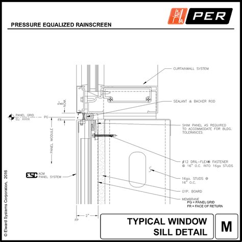 Pressure Equalized Rainscreen Wall Paneling And Cladding Systems Elward