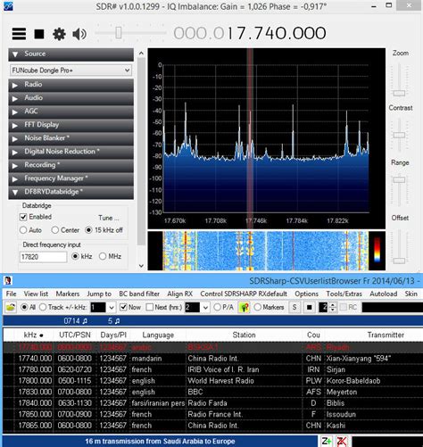 Sdr Plugins
