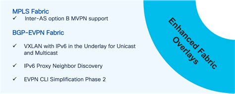 Cisco Ios Xe 17 13 1 For Catalyst Switching Cisco Community