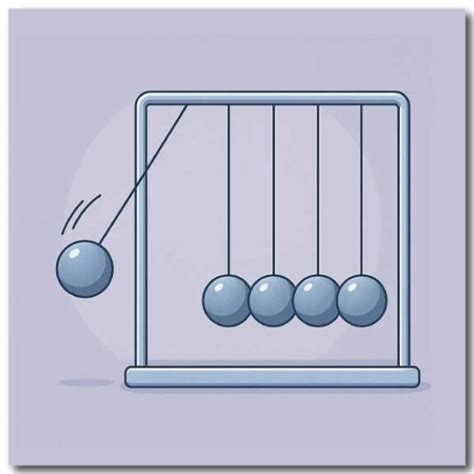 Inertia Definition Types Laws Formula And How To Calculate Mech Forged