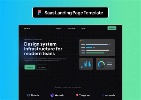 Saas Landing Page Template For Figma Figma