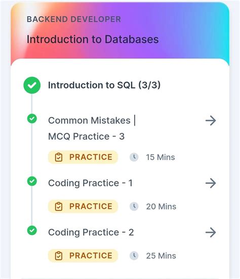 Yashwanth Rampudi On Linkedin Day20 30daysofcode Dbms Sql Sqlite