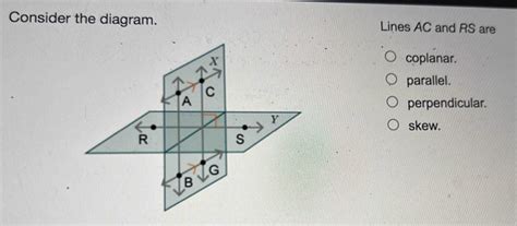Consider The Diagram Lines Ac And Rs Are X Coplanar Parallel C A