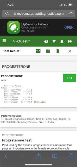 Progesterone Level Help Glow Community