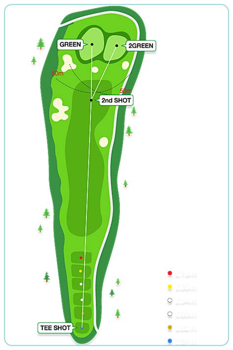 골프 코스 공략법 제주 에버리스cc