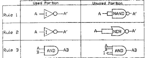 Funny Pic Video Game Logic Slightly Qualified