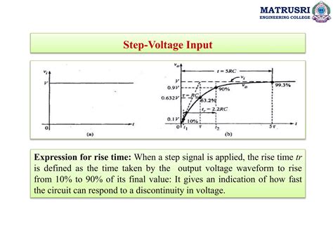 Pulse And Digital Circuits Ppt