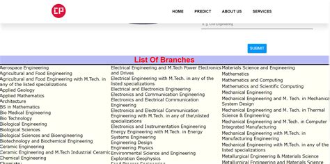 Github Ishika63college Predictor College Predictor Is A Web