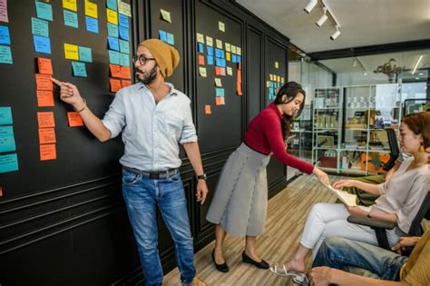 What Is Agile Frameworks Focuskeeper Glossary