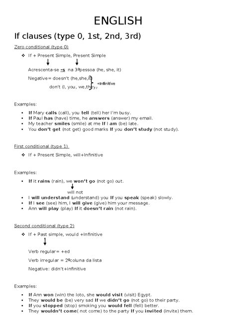 If Clauses English If Clauses Type 0 1st 2nd 3rd Zero Conditional Type 0 If Present