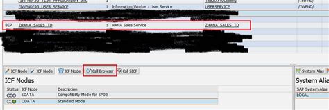 Get Your Hana Data From Everywhere With Netweaver Sap Community