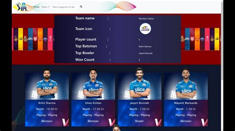 Edyodas Ipl Project Discription By Aditya Youtube