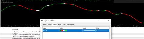 Colors In Indicators Indices General Mql5 Programming Forum