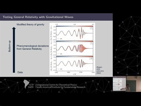Free Video Nonlinear Dynamics Of Compact Object Mergers Beyond General