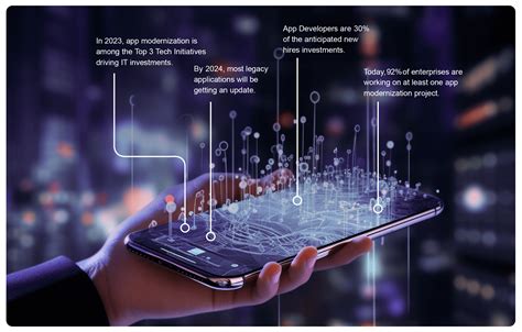 Ebook Application Modernization Roadmap Xebia