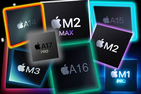 Apple Silicon Speed Test Every Iphone Ipad And Mac Processor