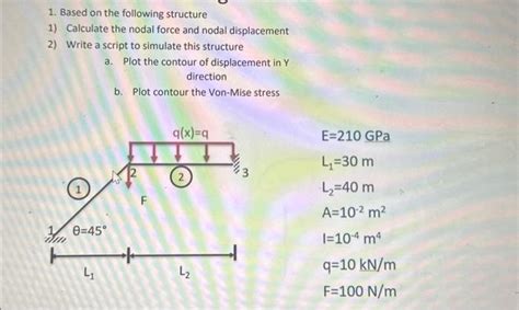 Solved 1 Based On The Following Structure 1 Calculate The
