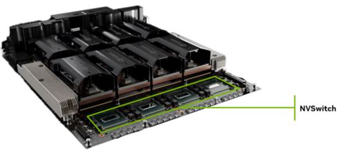 Nvidia Nvlink 和 Nvidia Nvswitch 加速大语言模型推理性能 Nvidia 技术博客